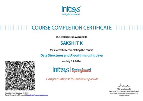 Sakshi T K On Linkedin Java Learningjourney Datastructures Algorithms Infosys Skills