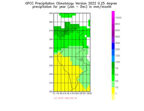 How Would You Recommend Reading Grib2 Data In Python Meteorology
