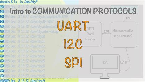 Understanding Uart I2c And Spi Communication Protocols Youtube