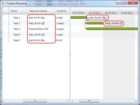 Creating Custom Resources For Xamgantt Infragistics Wpf™ Help