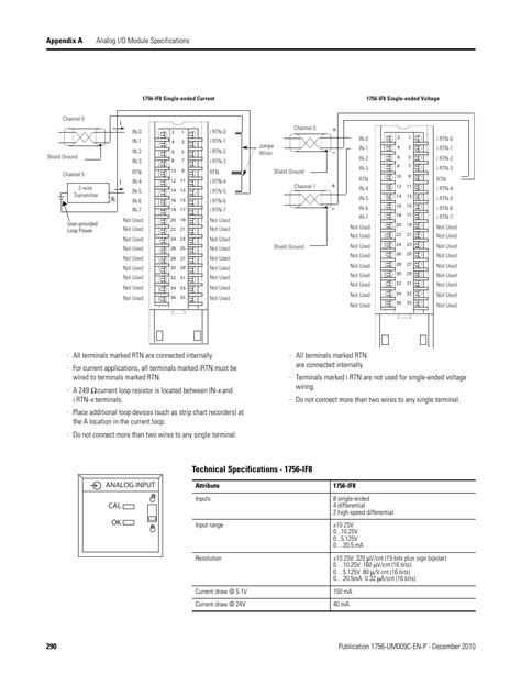 Analog Input Cal Ok Rockwell Automation 1756 XXXX ControlLogix Analog I O Modules User Manual
