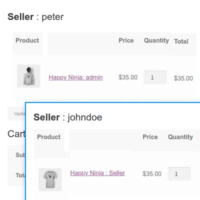 WordPress WooCommerce Marketplace Split Cart Multiple Carts Per Seller WebKul