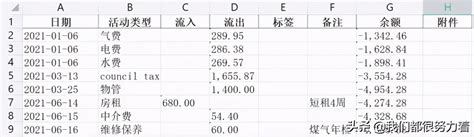 利用 python 开发桌面小工具，实现htm自动转为excel文件 正数办公