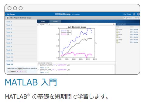 文系社会人の MATLAB 初体験記 MATLAB ユーザーコミュニティー MATLAB Simulink