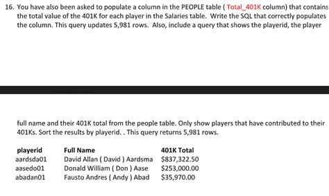You Have Also Been Asked To Populate A Column In Chegg Com