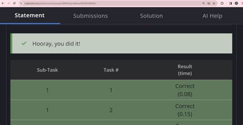 Gnana Prakash Pallanti On Linkedin Dsa Beginnersguide Problemsolving Codechef Hackerrank