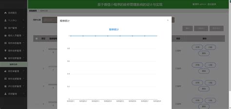 精品nodejs实现的微信小程序的维修报修管理系统的设计与实现 Csdn博客