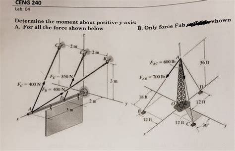 Solved CENG 240 Lab 04 Determine The Moment About Positive Chegg