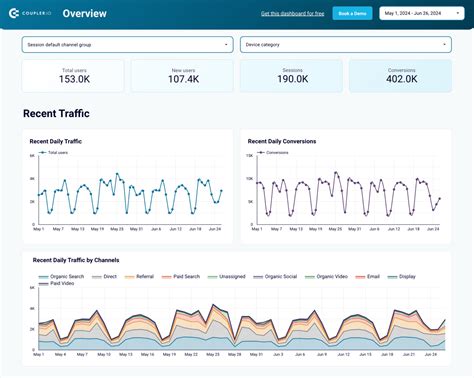 White Label Reporting Guide Free Report Templates Blog