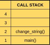 Javascript Advanced What Is Call Stack In Javascript EnableGeek
