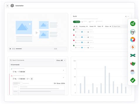 Automated Web Testing Platform Online LambdaTest