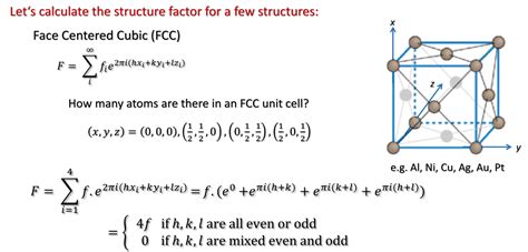 Solved Lets Calculate The Structure Factor For A Few