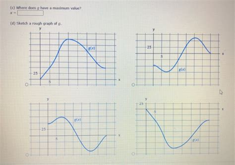 Solved Let G X R F T Dt Where Fis The Function Whose Chegg Com