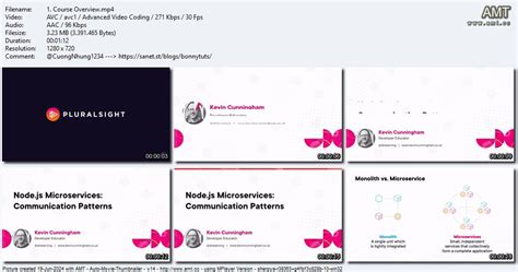 Nodejs Microservices Communication Patterns Softarchive