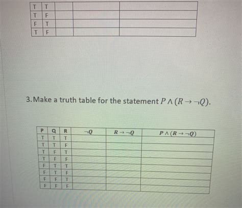Solved Exercises Make A Truth Table By Filling The Blanks Chegg Com