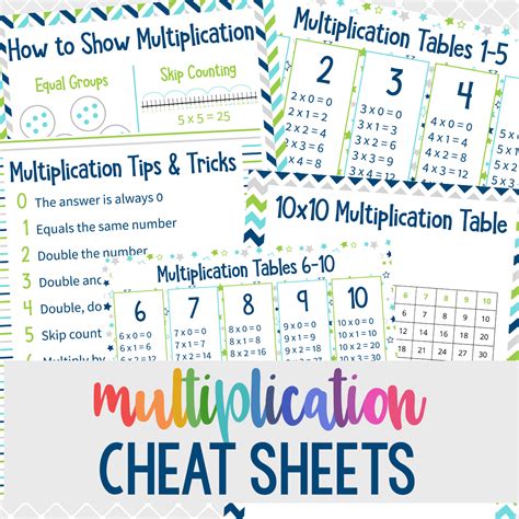 Multiplication Cheat Sheet Free Printable Lena Kahns Multiplication