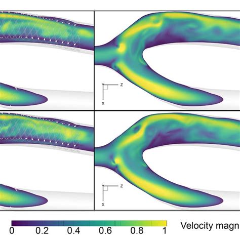 Contour Plots Of Instantaneous Velocity Magnitude On The Central Plane Download Scientific