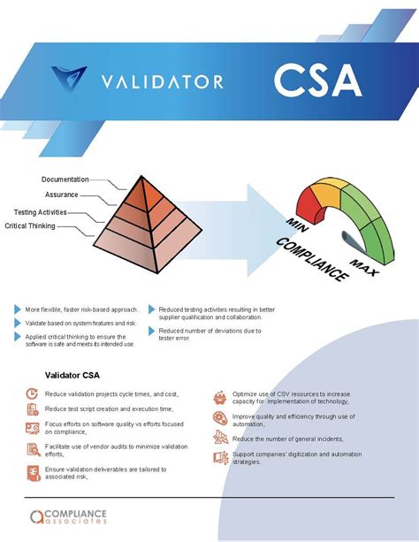 Compliance Validator Victor Zurita