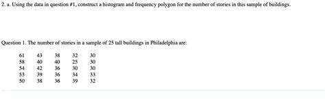 Solved 2 A Using The Data In Question 1 Construct A