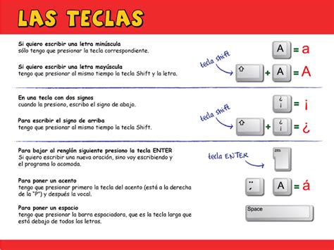 informática para niños 1° 2° 3° para escribir computer teacher computer lab neverwinter