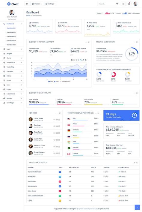 Clont Bootstrap Webapp Responsive Dashboard Admin Panel Html5