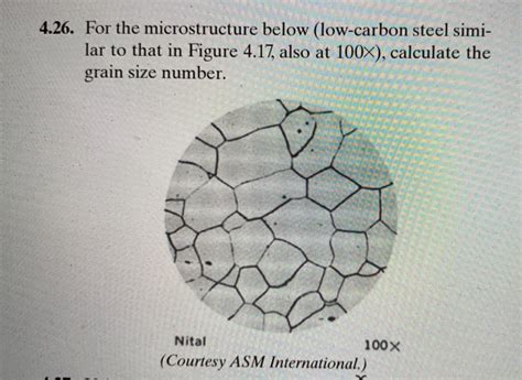 Solved Calculate The Grain Size Number For The