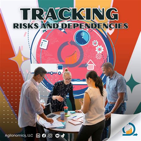 Agilonomics Llc On Linkedin Agile Agileleadership Scrummaster Productowner Risks Strategies…