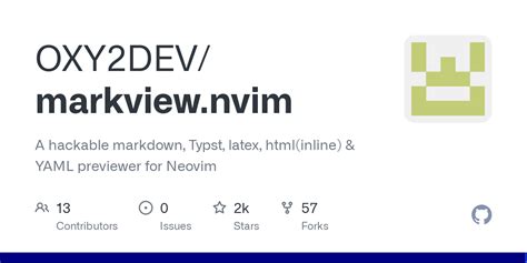 GitHub OXY DEV Markview Nvim A Hackable Markdown Typst Latex Html Inline YAML Previewer