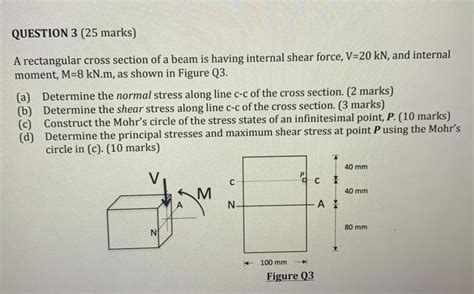 Solved QUESTION Marks A Rectangular Cross Section Of Chegg
