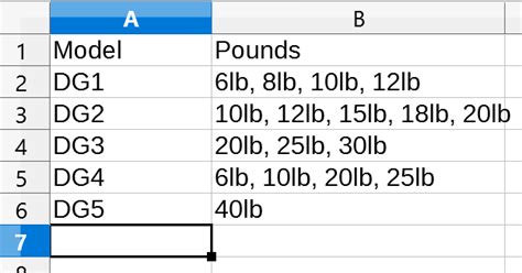 Calc Combine Data From Two Sheets English Ask Libreoffice