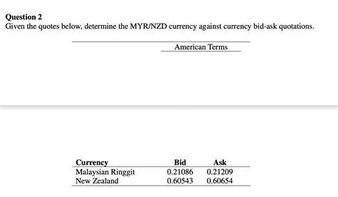Solved Question 2given The Quotes Below Determine The