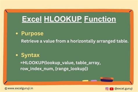Unlocking Data Mastery With Excel Hlookup Function A Comprehensive