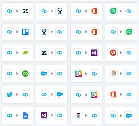 Use Zapier To Integrate Onedesk With Over 1000 Different Apps Onedesk