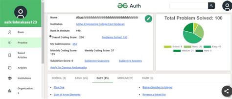 Kasa Venkata Sai Krishna Akash On Linkedin Technicalhub Technicalhubio Owlcoder