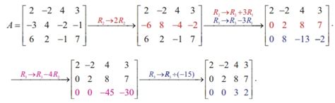 Rank Of A Matrix Definition Theorem Formulas Solved Example