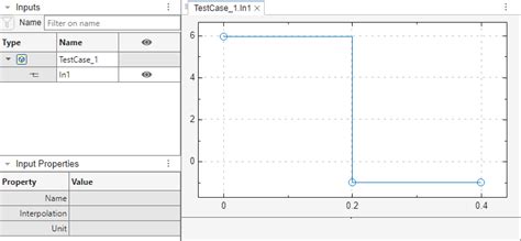 Generate Test Cases For Model Decision Coverage Matlab And Simulink