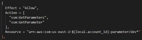 Manage Sensitive Variables In Amazon Ec2 User Data With Terraform And Powershell My Devops Journal