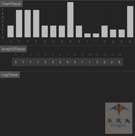 Python实现·十大排序算法之冒泡排序bubble Sort Python实现 Segmentfault 思否 Python实现·十大排序算法之冒泡排序bubble Sort Python实现 Segmentfault 思否