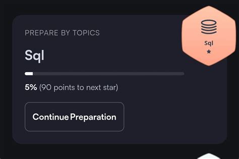 Hackerrank Sql Queries Questions Challenges Kritika Raghav
