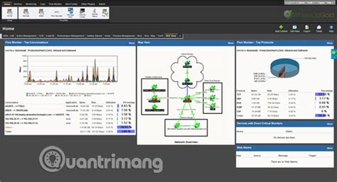 5 Best Cisco Network Device Monitoring Tools
