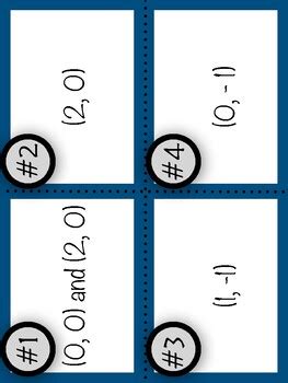 Linear And Quadratic Functions Key Features Quiz Quiz Trade Cards