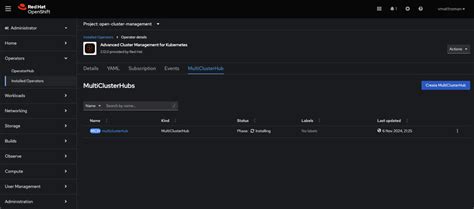 Red Hat Openshift Installation Of Advanced Cluster Management For