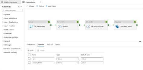 Alternative Pipeline Parametrization For Azure Synapse Analytics Paul