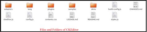 Integrating Ckeditor In A Website Webner Blogs Elearning Salesforce Web Development And More