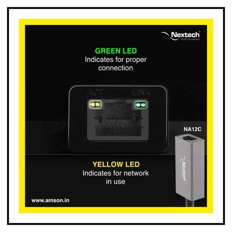 Usb C To Ethernet Adapter Nextech