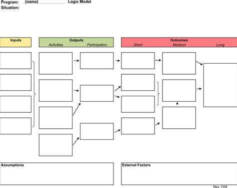 Logic Model Template Microsoft Word Ablebionics