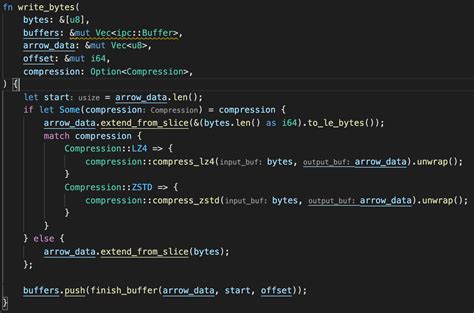 False Positive In `ptrarg` When Function Pushes To `andmut Vec` · Issue 8463 · Rust Langrust