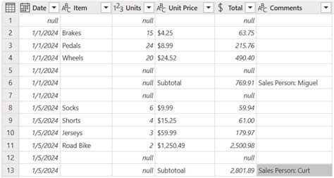 fill values in a column power query microsoft learn