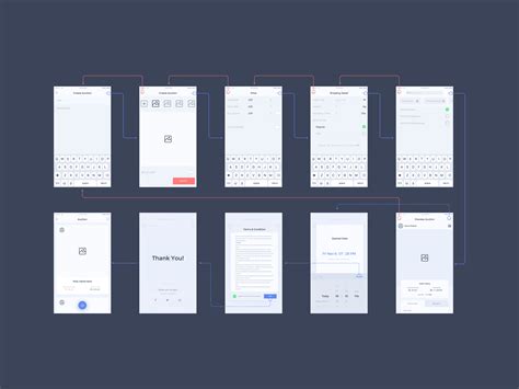 Flowchart Create Post By Dion Pramadhan On Dribbble