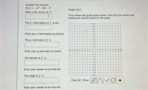Solved Consider The Function F X X X What Is The Chegg Com